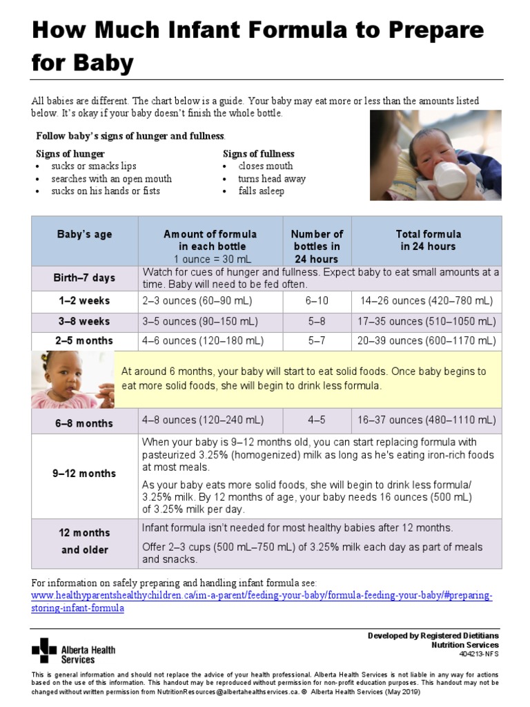 If Nfs How Much Infant Formula To Prepare For Baby | PDF | Milk ...