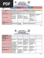 banghay-aralin-sa-EPP-5-ICT-with-indicators and Annotations | PDF | Educational Technology ...