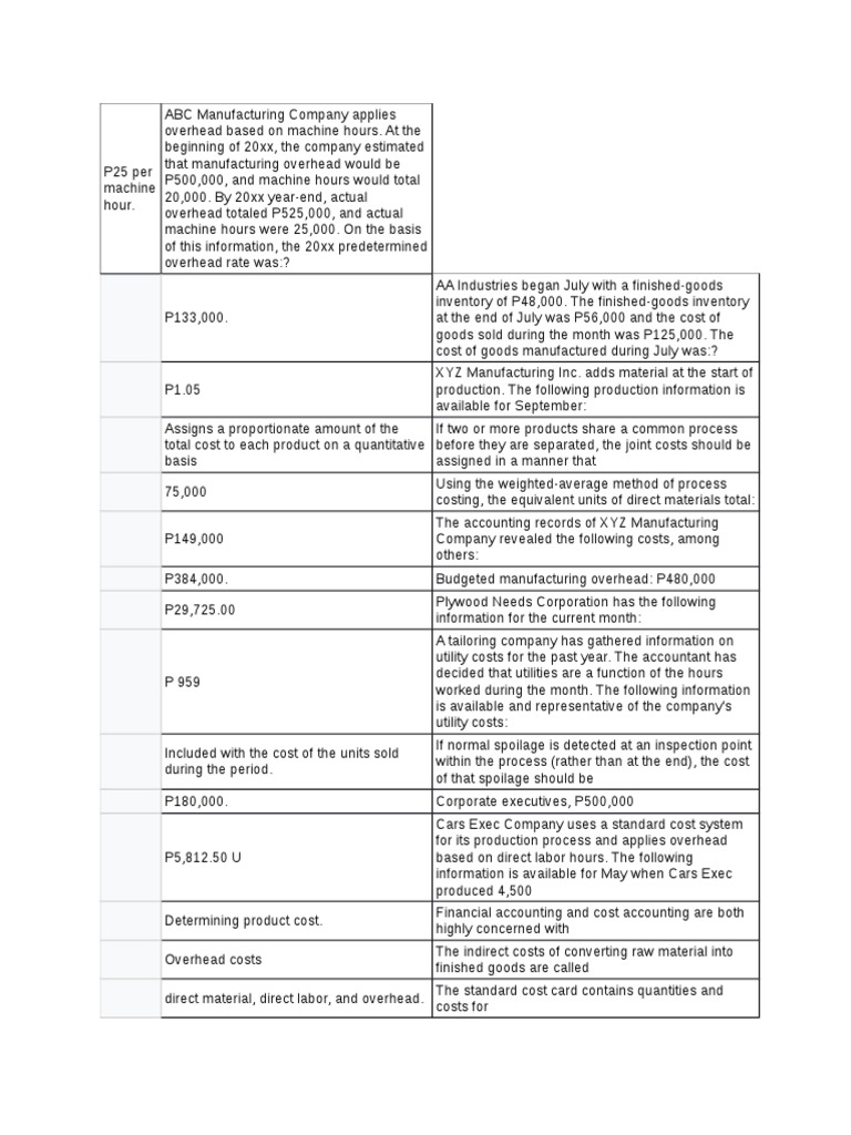 Strategic Cost Management | PDF | Inventory | Cost Of Goods Sold