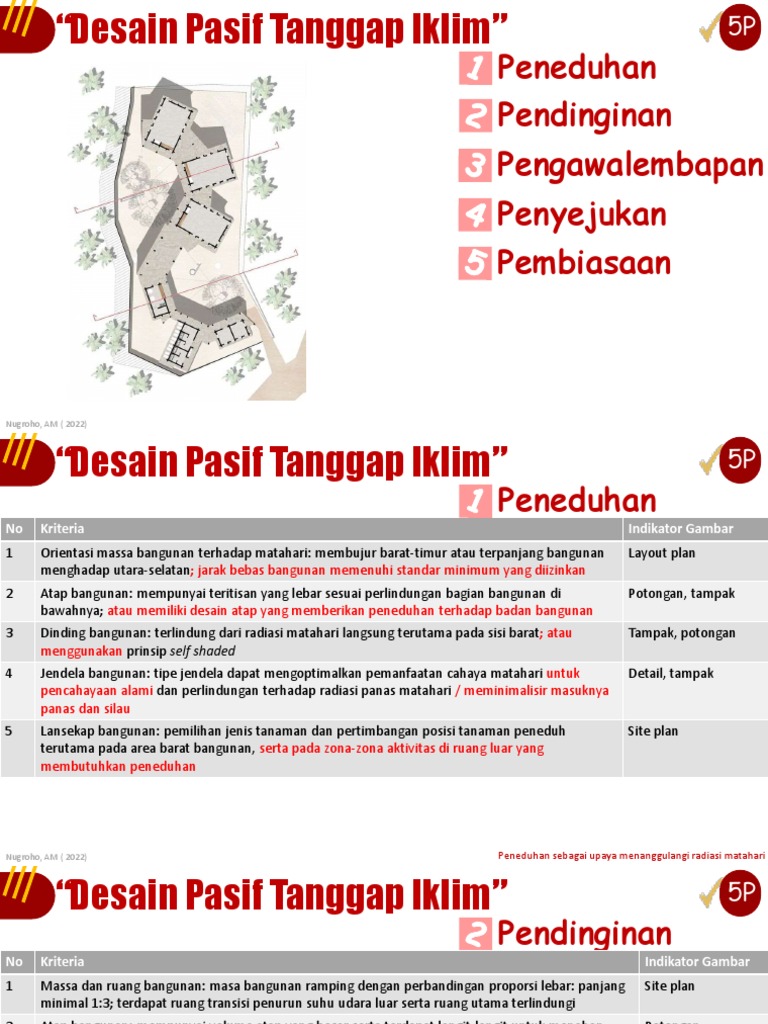 Desain Pasif | PDF