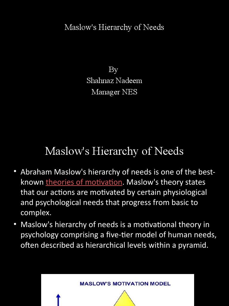 Understanding Maslow's Hierarchy of Needs Theory: An Overview of the ...