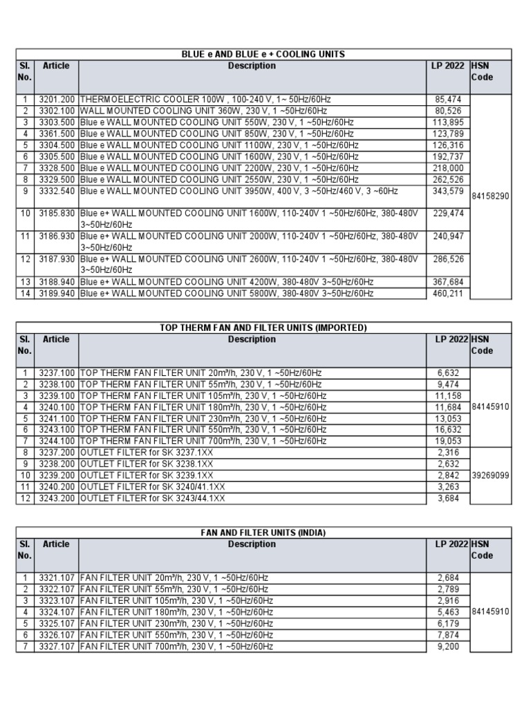 Final (Base) - Enclosures - SBU C | PDF | Equipment | Home
