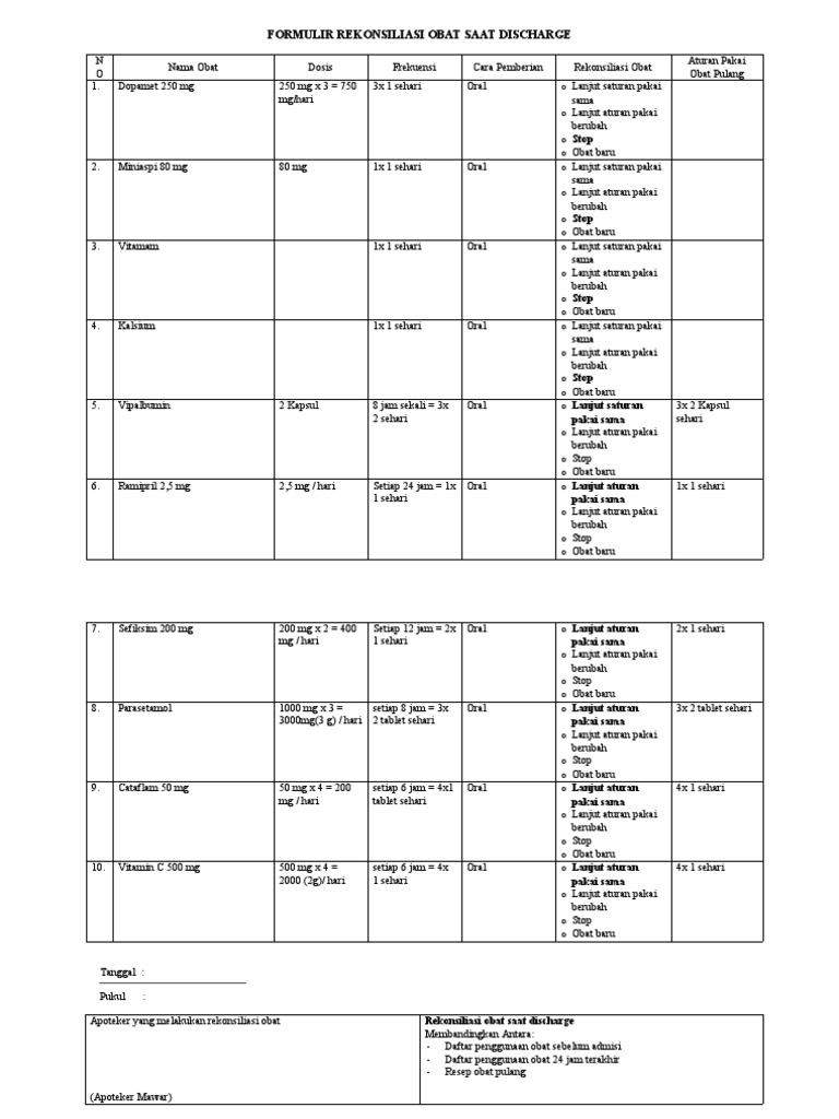 Formulir Rekonsiliasi Obat Saat Discharge | PDF