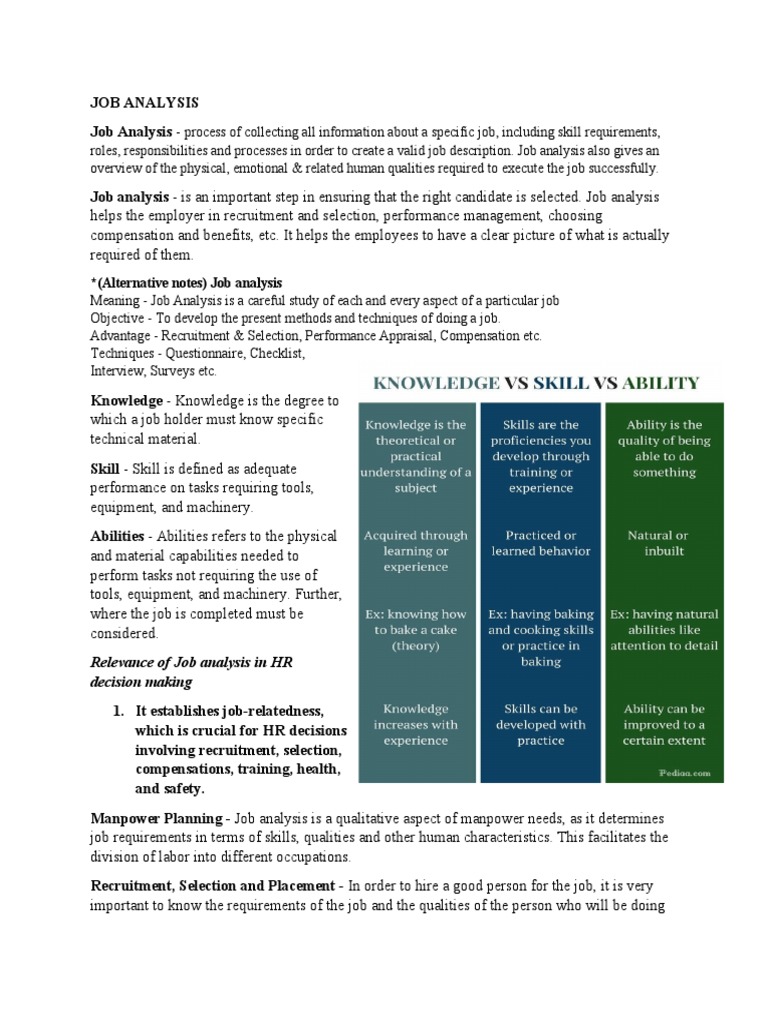 Job Analysis Report | PDF | Recruitment | Human Resources