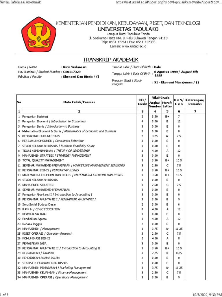 Transkrip Akademik | PDF