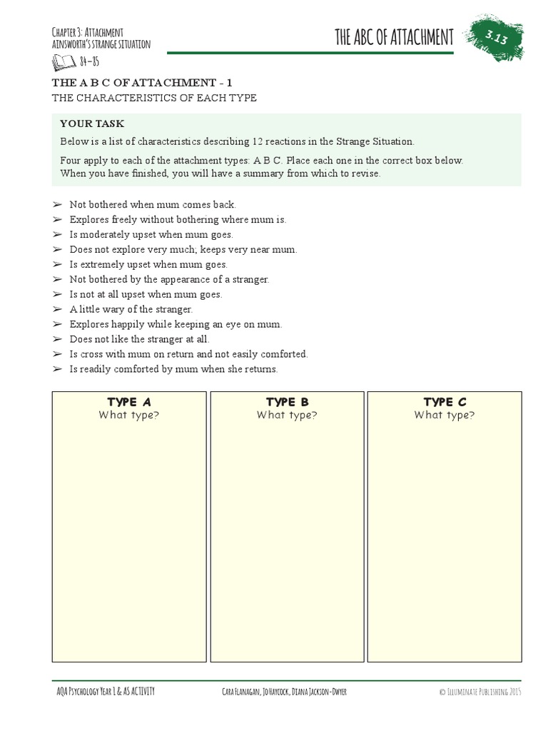 The ABC of Attachment | PDF