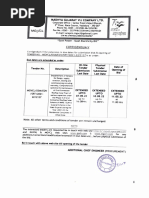 KWIPL 12MW WPP Tentative Evacuation KPTCL Approval Letter | PDF ...