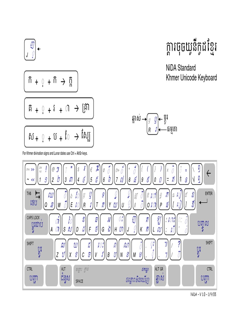 KhmerKeyboard NiDA V1.0-Copy | PDF
