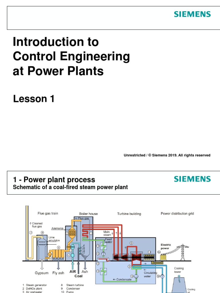 KKS Siemens | PDF | Instrumentation | Relay