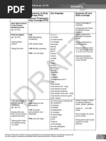 French Key Vocabulary by Subject | PDF