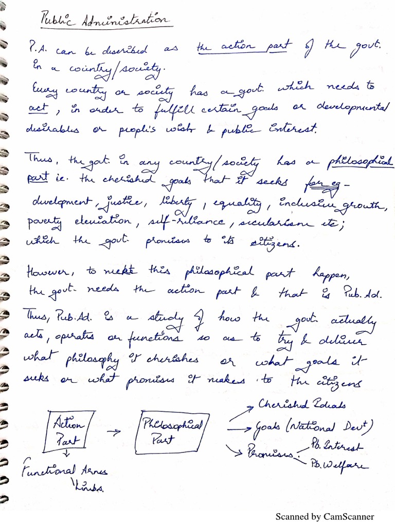 Vajiram and Ravi PubAd Paper 1 Notes 1-76 | PDF