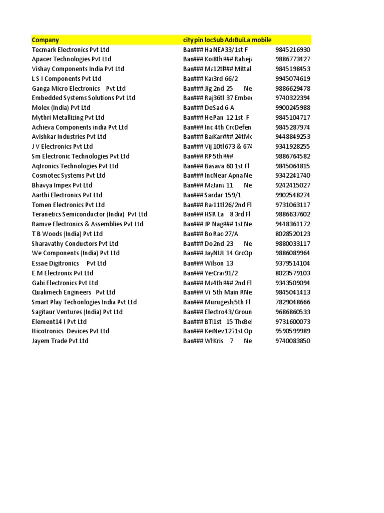 Bangalore Electronics Directory | PDF | Telecommunications Engineering ...