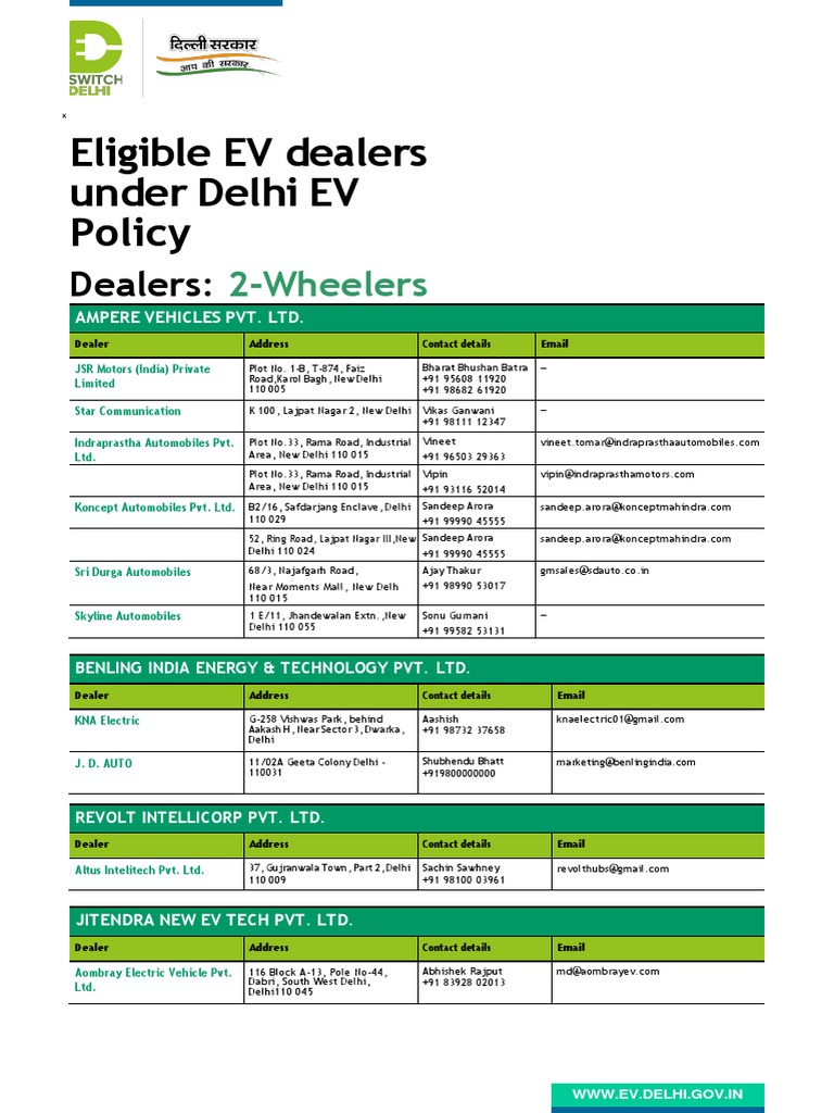 Dealers | PDF