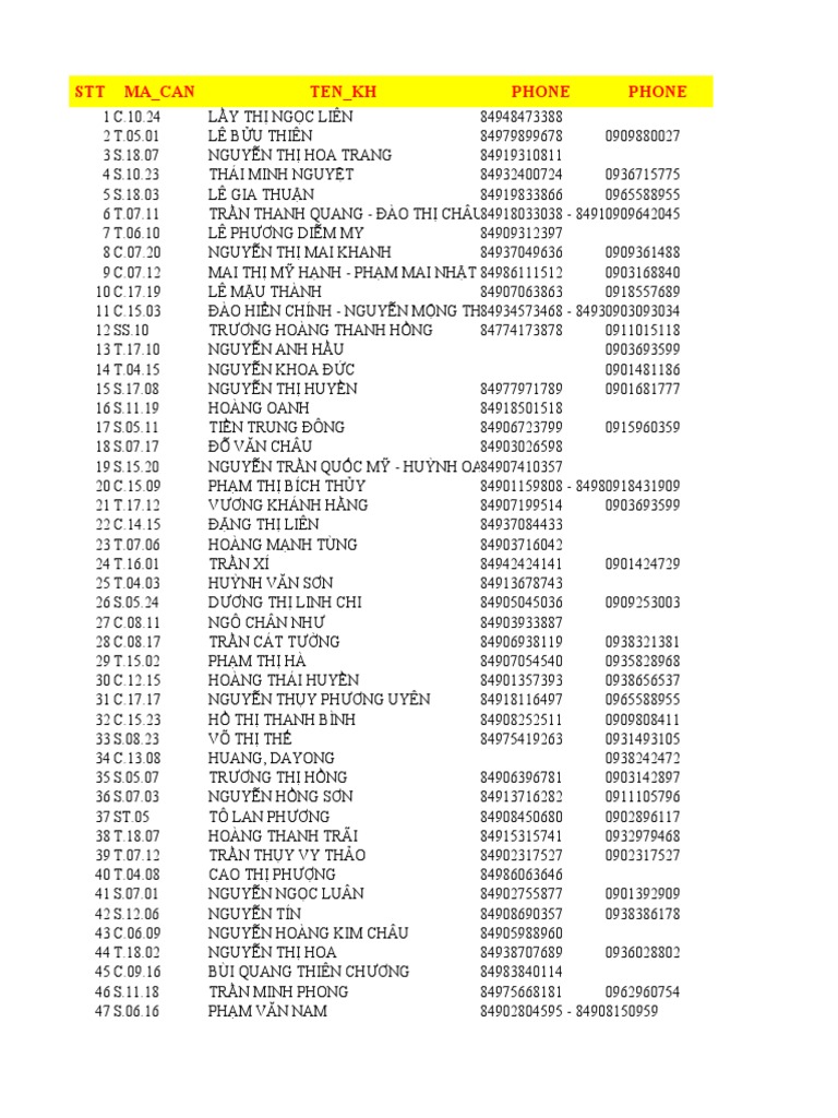 STT Ma - Can Ten - KH Phone Phone | PDF