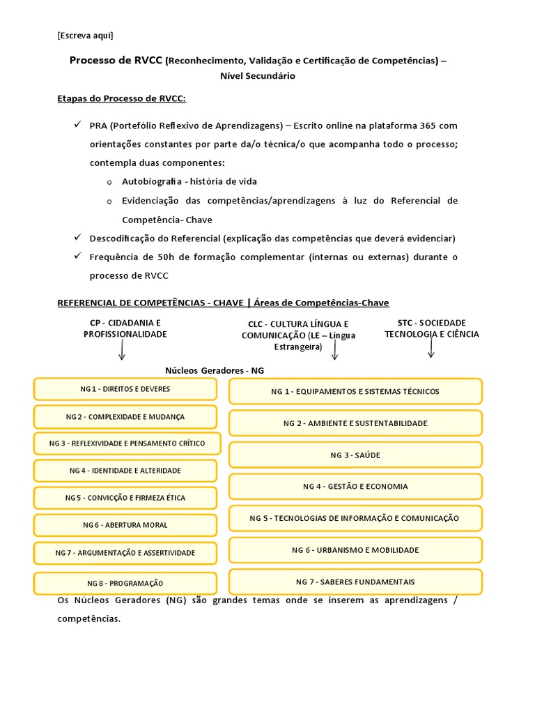 Explicação Processo de RVCC - SEC Detalhado Exemplar | PDF