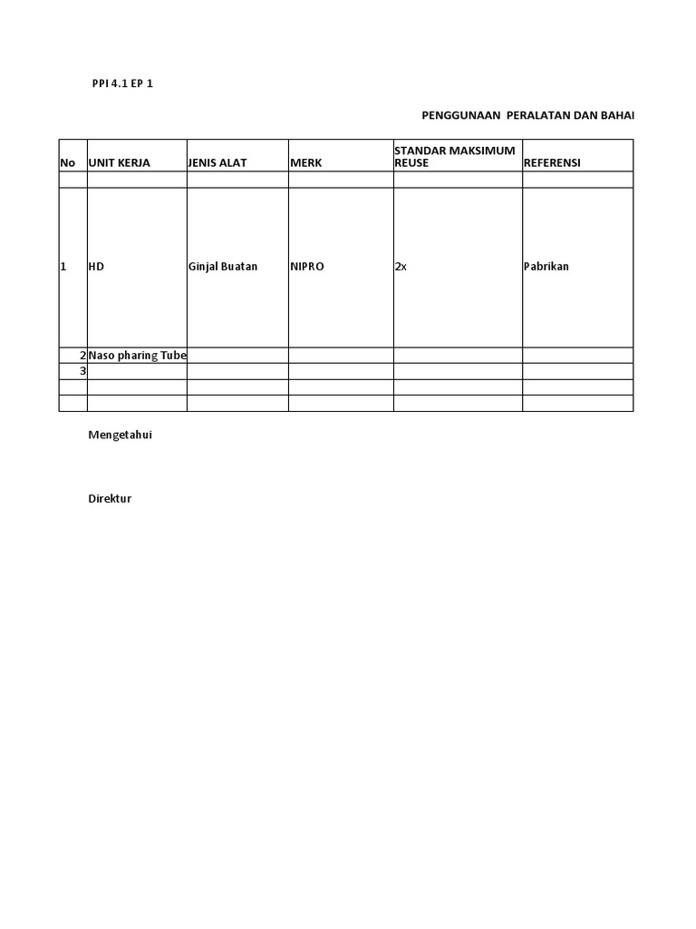 Contoh Dokumen PPI 4.1 | PDF