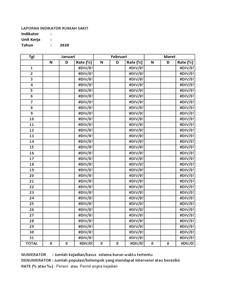 Format Tabulasi Data | PDF