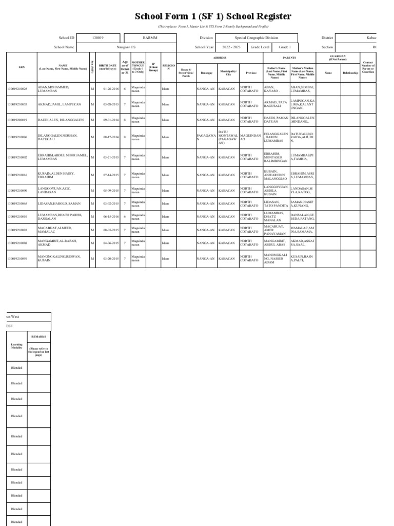 SF1 - 2022 - Grade 1 - ROSE | PDF