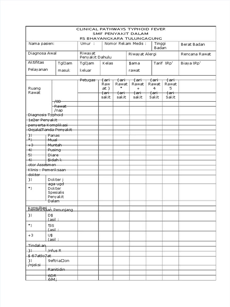 PDF Clinical Pathways Typhoid Fever Dokumen - Compress | PDF
