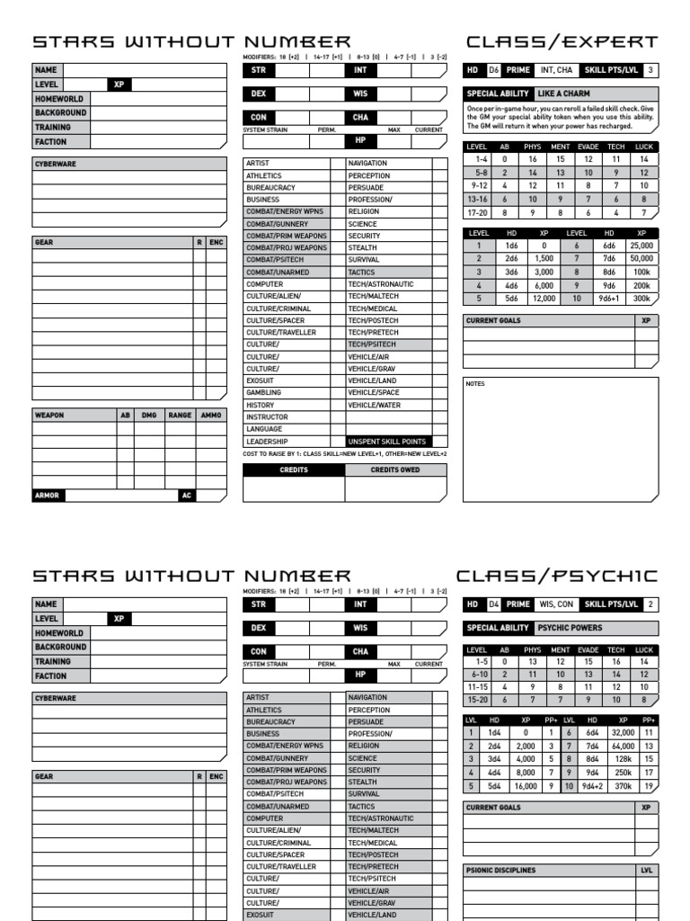 Character Sheets (SwN) | PDF | Telepathy | Force