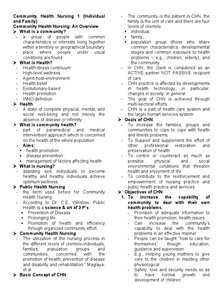 CHN (Reviewer) | PDF | Health Care | Nursing