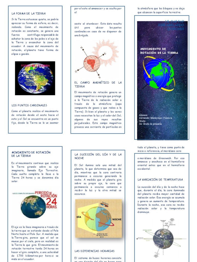 Triptico Del Movimiento de Rotacion de La Tierra | PDF