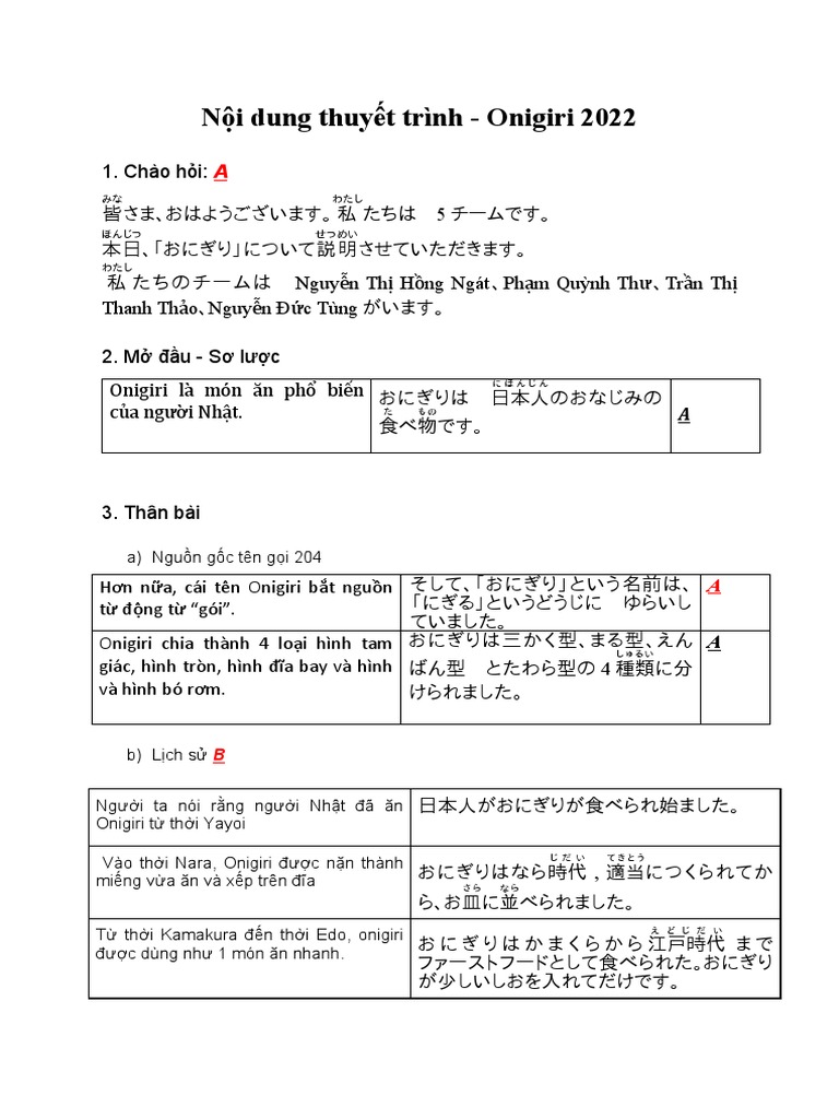 Nội dung thuyết trình - Onigiri | PDF