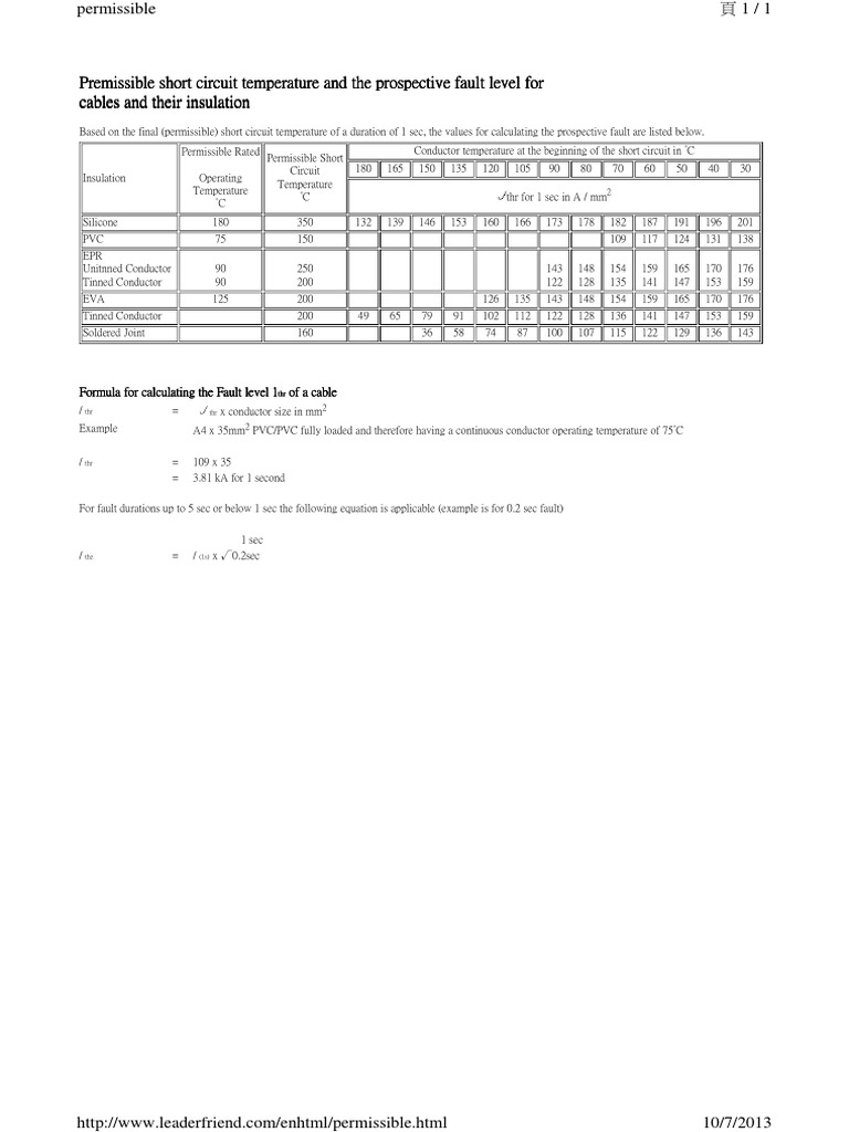 Battery Cable Short Circuit Pdf Electrical Conductor Electromagnetism