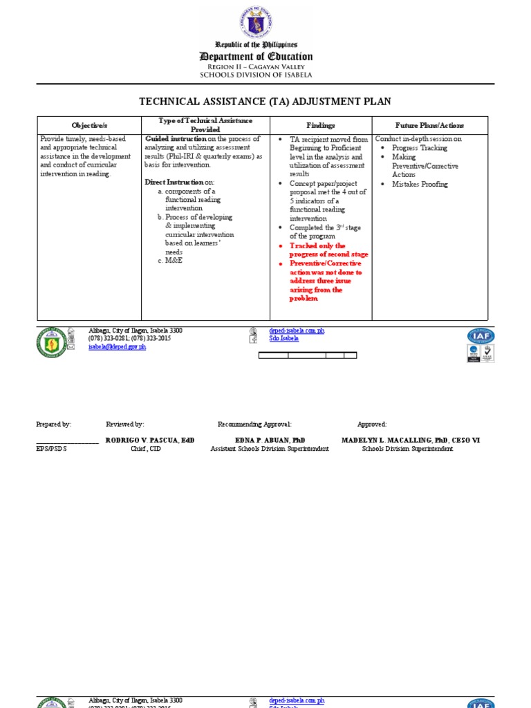 FM - CID - 024 - Technical Assistance Adjustment Plan | PDF