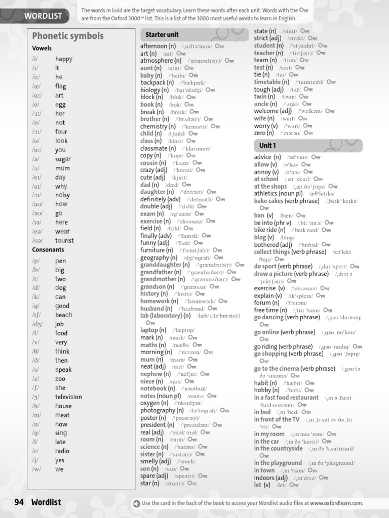 2e Level 2 Wordlist | PDF