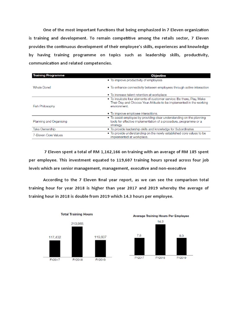 7 Eleven Report | PDF | Employment | Turnover (Employment)