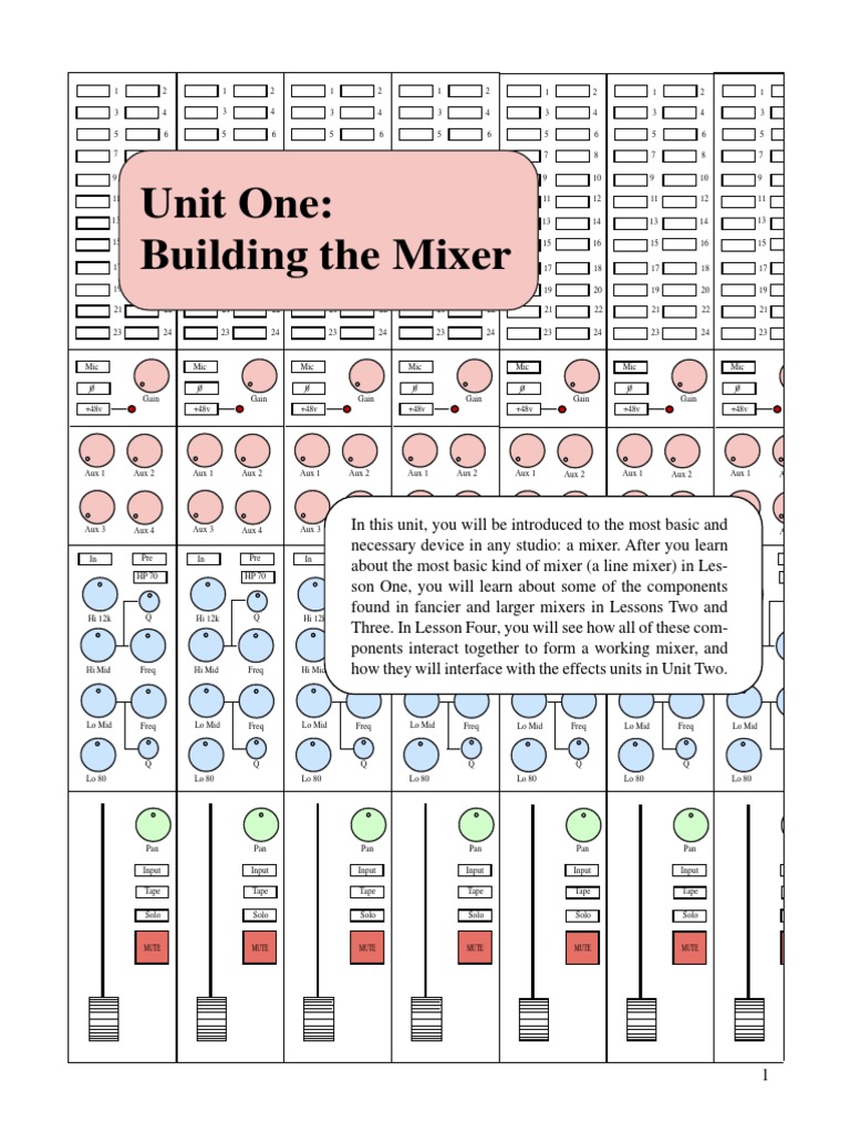 01 Basic Mixer | PDF | Sound Production | Signal Processing