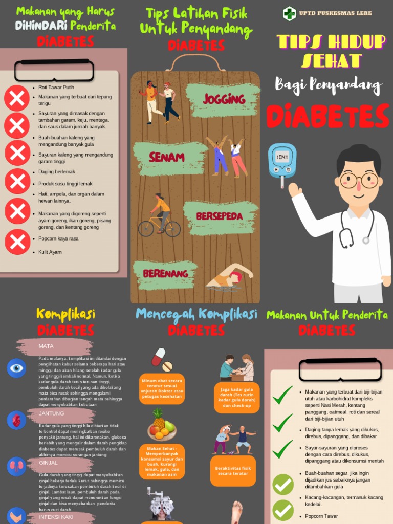 Brosur DIABETES MELITUS | PDF