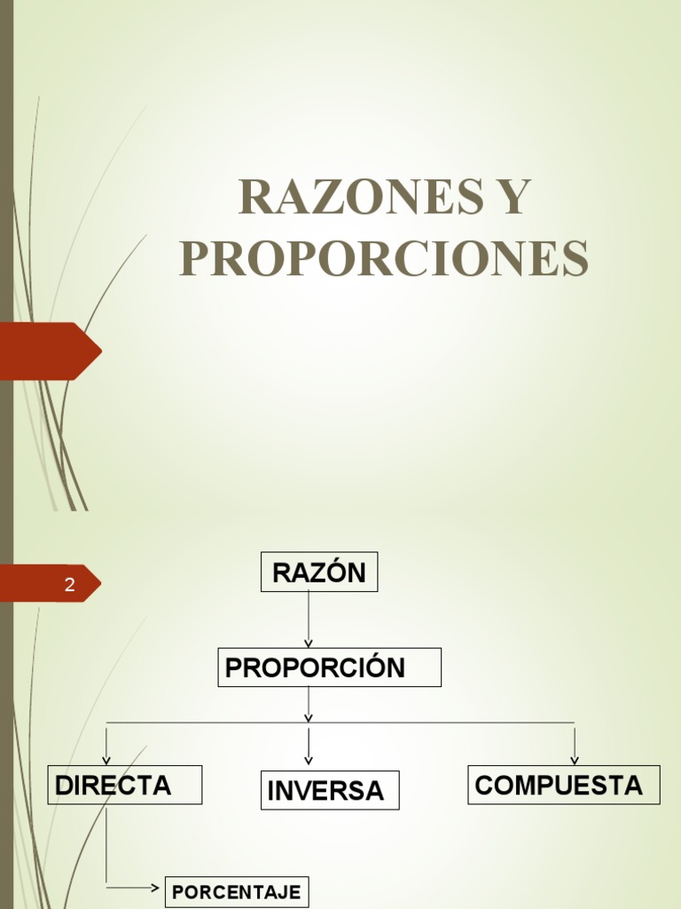 Razon y Tipos de Proporcionalidad | PDF | Matemáticas
