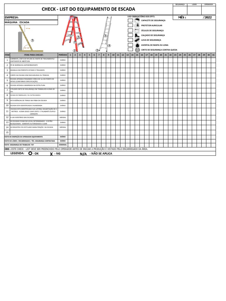 Checklist ESCADAS | PDF