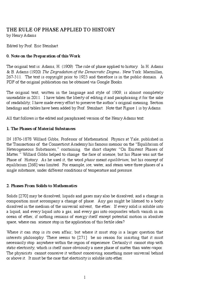 Henry Adams - The Rule of Phase Applied To History | Download Free PDF ...