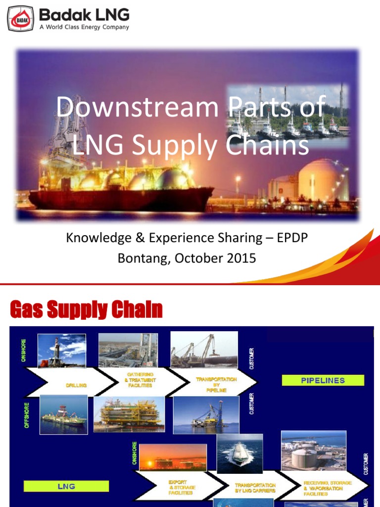 Knowledge - Sharing - Downstream of LNG Supply Chain | PDF | Building ...