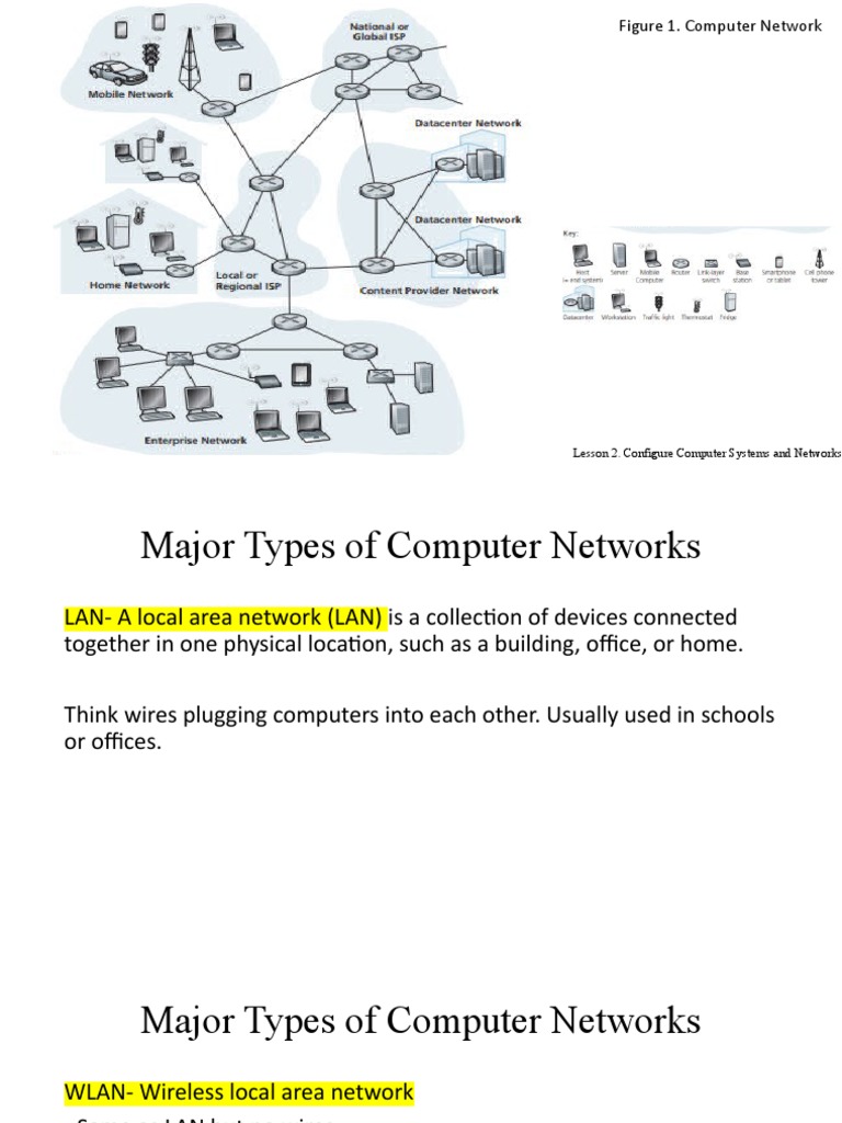 Week 4 Css Powerpoint Pdf Computer Network Local Area Network 