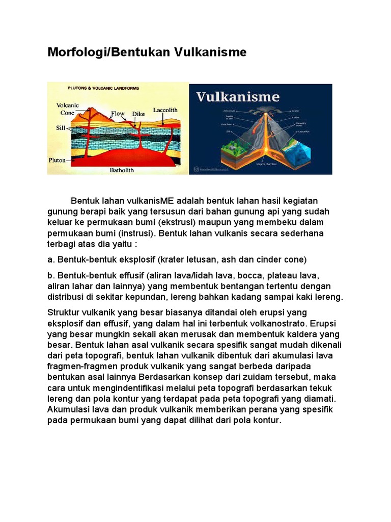 Morfologi Vulkanisme | PDF
