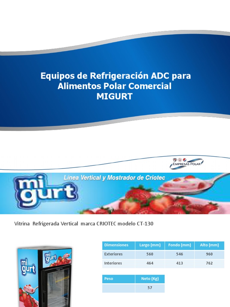 Tipos de Neveras Migurt | PDF
