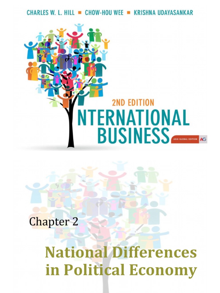 Chapter 2 - National Differences in Political Economy | PDF | Socialism ...