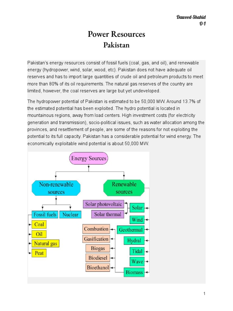 Power Resources | PDF | Petroleum | Coal