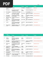Daftar Email Perusahaan Indonesia | PDF