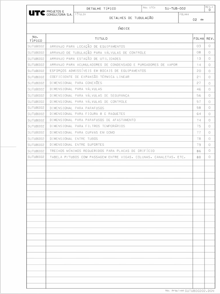 TABELA DIMENSIONAL DE TUBOS, CONEXOES, PARAFUSO E VALV-Editada | PDF | Válvula | Gases