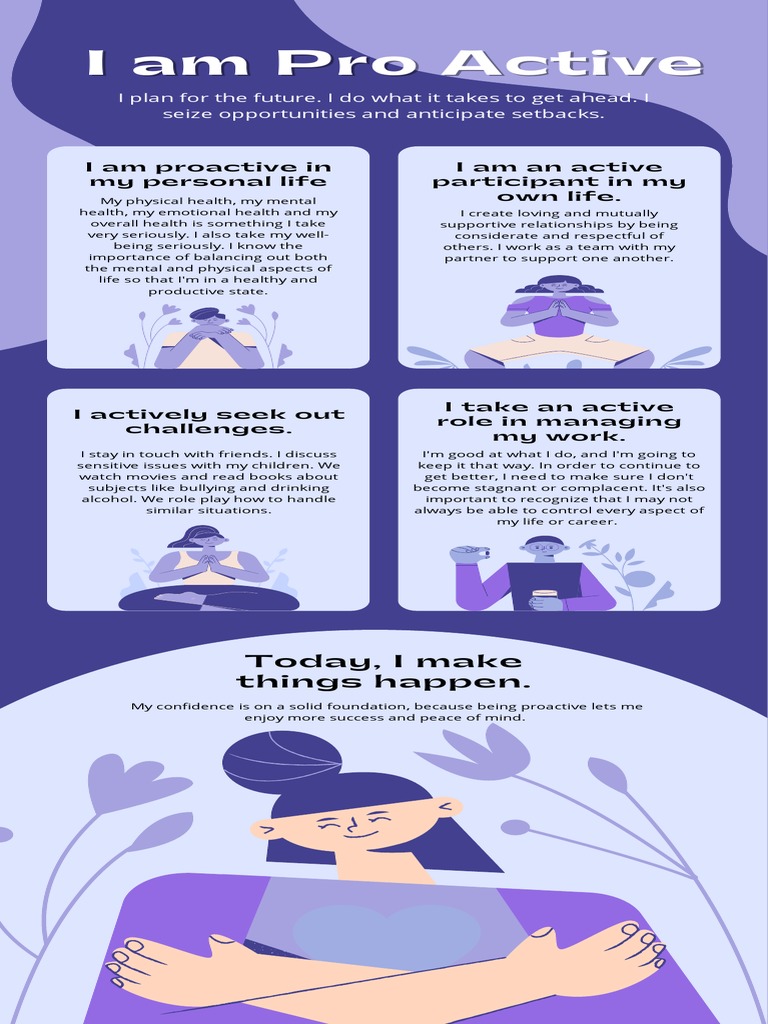 Informational Infographic I Am Proactive Infographic | PDF | Self ...