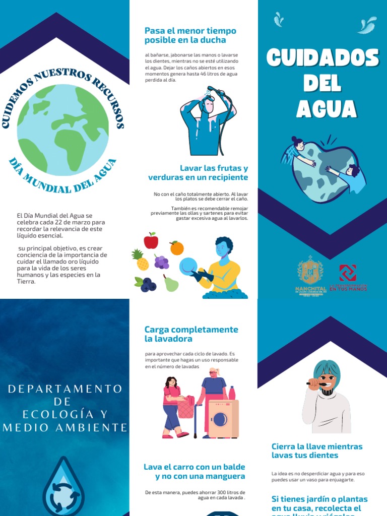 Triptico Agua | PDF | Agua