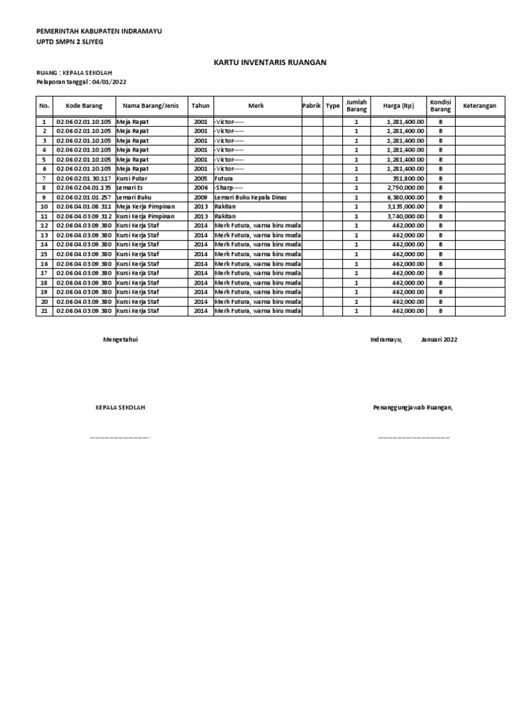 Contoh Format Kir | PDF