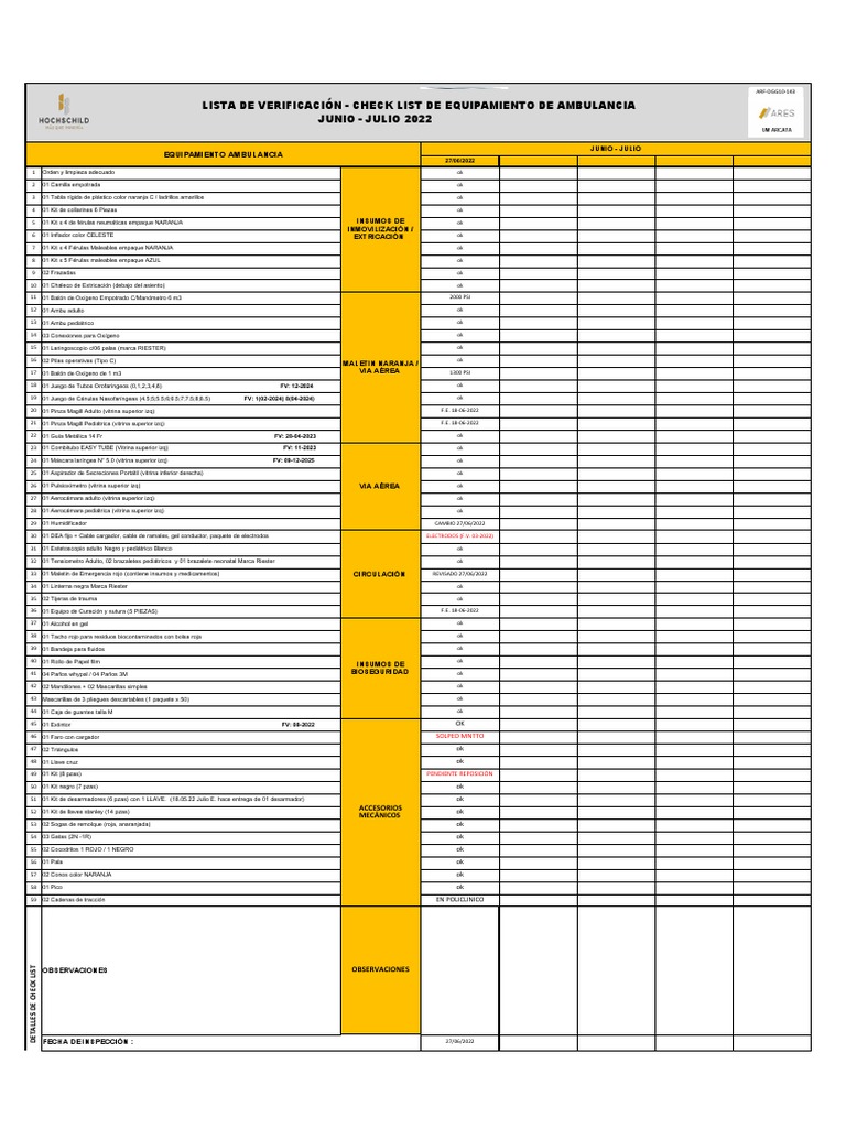 Check List Completo de Ambulancia 2022 | PDF | Tratamientos médicos ...