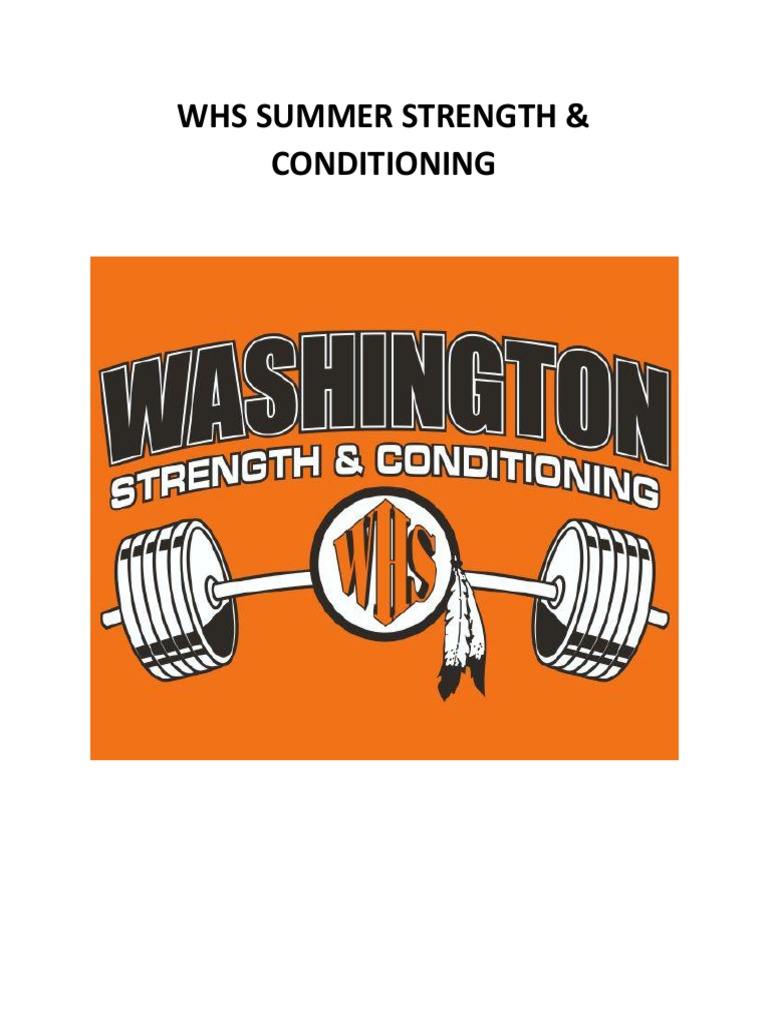 2018 WHS S&C Manual | PDF | Weight Training | Anatomical Terms Of Motion