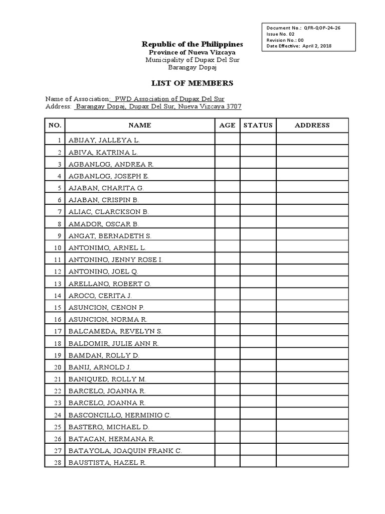 List of Members | PDF